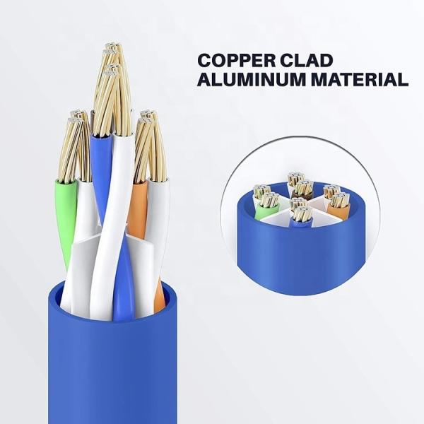 Quality OEM High Quality Pure Cooper Shield FTP UTP STP SFTP Cat5 Cat5e Cat6 Cat6a Cat7 for sale