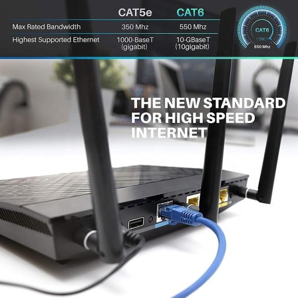 Quality OEM High Quality Pure Cooper Shield FTP UTP STP SFTP Cat5 Cat5e Cat6 Cat6a Cat7 for sale