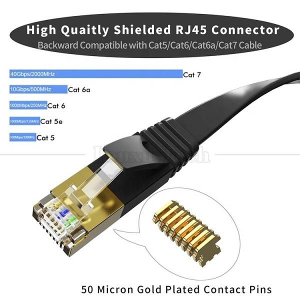 Quality 1M 3M 5M 10M UTP FTP Shield Cat5 Cat5e Cat6 Ca6a Cat7 RJ45 Flat Ethernet Patch for sale