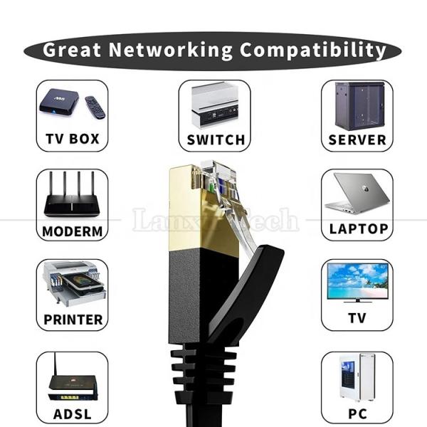Quality 1M 3M 5M 10M UTP FTP Shield Cat5 Cat5e Cat6 Ca6a Cat7 RJ45 Flat Ethernet Patch for sale