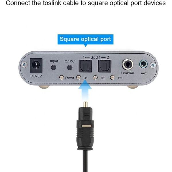 Quality High Quality Thin 24K Gold Spdif Digital Optical Audio Toslink Cable for sale