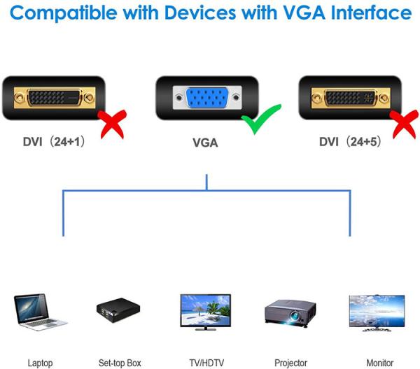 Quality 1M 1.5M 2M 3M 5M 1080P Male to Male HD DB 15 PIN VGA To VGA Monitor Cable for PC for sale