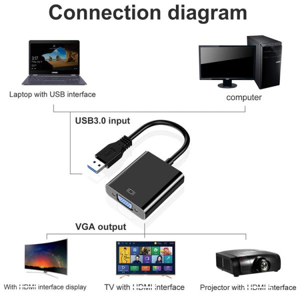 Quality Multi Display Video Converter USB 3.0 to VGA Adapter for PC Laptop Monitor for sale