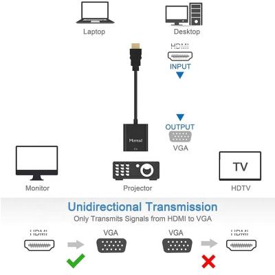 China For 1080P 4K HDMITV Male to VGA Female Adapter for Computer PC Monitor HDTV for sale