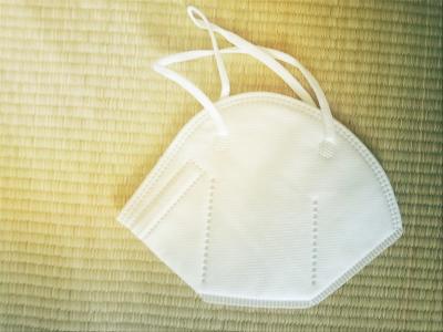 China KN95 mask breathing mask non-woven mask protective mask face mask for sale