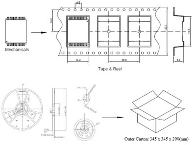 China LAN transformer ABRACON ALANS10001 3J11ET supporting IEEE 802 3ab for 10 100 and 1000 BASE T Ethernet for sale