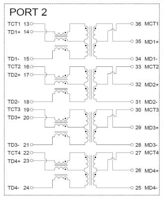 China Dual Port SMD LAN Transformer ABRACON ALANS10002-6NA1ET for Ethernet 10 100 1000 BASE-T Applications for sale