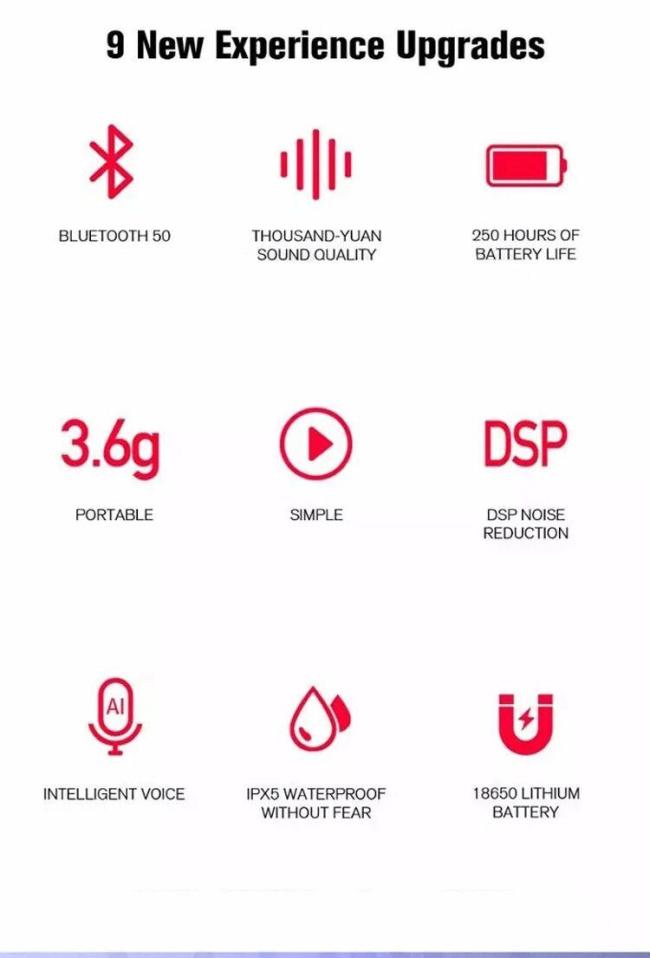 Bluetooth Earpieces Tws Mini Earpieces Wireless in Ear Earbuds Sans Fil Handsfree Bluetooth Headsets (with 2500mAh Power Bank charging case)