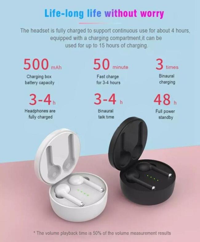 Hot Sale Products Tws Bluetooth Mini Earpieces Wireless in Ear Earbuds Earphones V5.0 Sport Earbuds Stereo Earphone