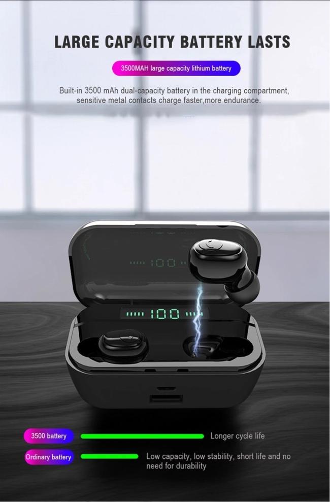 Tws Bluetooth Earpieces with Wireless Charging LED Digital Display Earphones Mini in Ear Earbuds Headphone with Mic