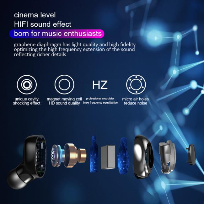 Drop Ship for S11 Drop Ship 3500mAh LED Bluetooth Wireless Earphones Tws Touch Control Sports Noise Canceling
