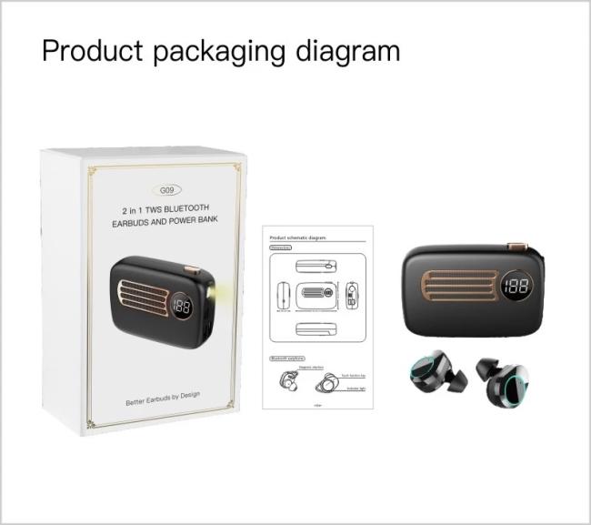 Bluetooth 5.0 True Wireless Earbuds G09 New Tws Ipx7 Waterproof Wireless Headphone (Dual USB 5000mAh power bank charging Case, support Android Type-C input)