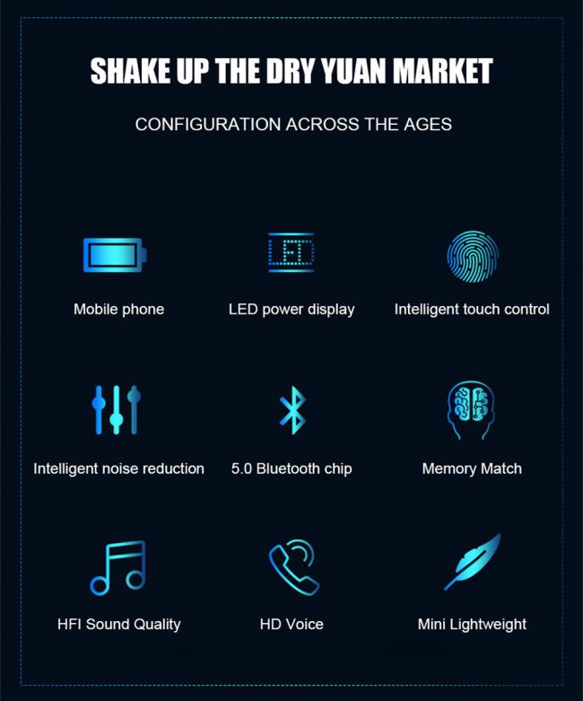 Wireless Earphone Bluetooth V5.0 F9 Tws Wireless Bluetooth LED Display Headphone (With 2000mAh Power Bank Headset, With Microphone)