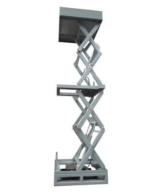 China CE Certificate Hydraulic High Lift Scissor Type Goods Lift Table Driven Type Hydraulic 1430x1430mm for sale