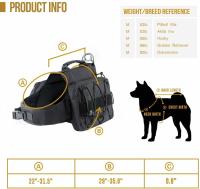 China Wholesale Dog Carrier Pet Backpack for sale