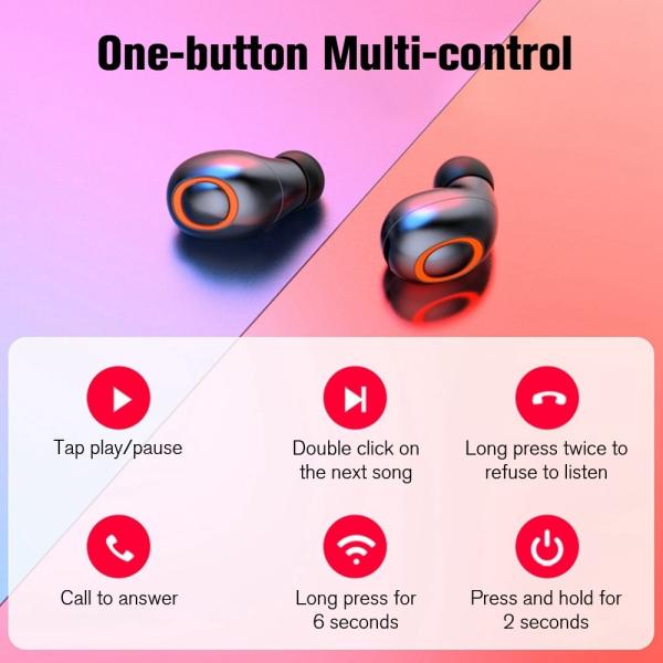 Quality Bluetooth Earpieces Tws Mini Earpieces Wireless in Ear Earbuds Sans Fil for sale