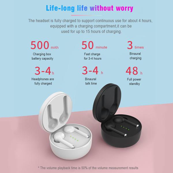 Quality Hot Sale Products Tws Bluetooth Mini Earpieces Wireless in Ear Earbuds Earphones for sale
