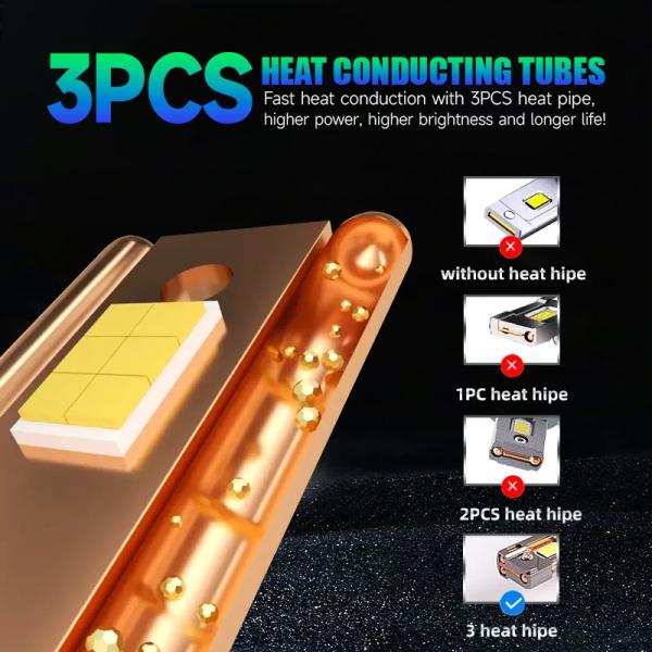 Quality Masters KS90 180W 40000 Lumens 6500K Cool White H4 9005 9006 9012 LED Headlights for sale