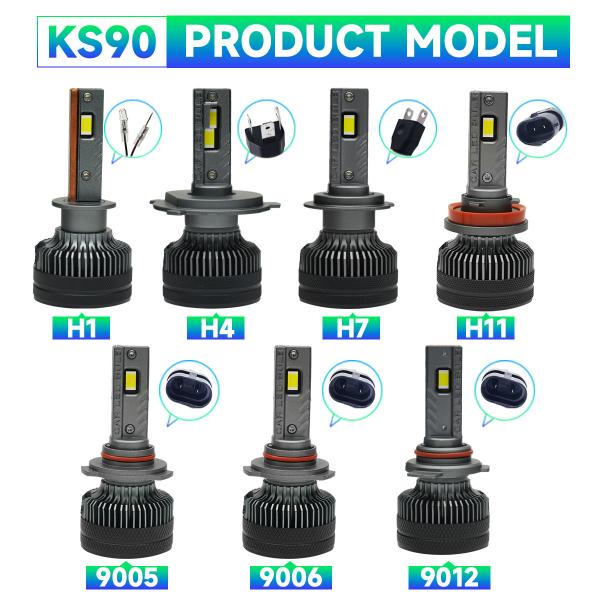 Quality Masters KS90 180W 40000 Lumens 6500K Cool White H4 9005 9006 9012 LED Headlights for sale