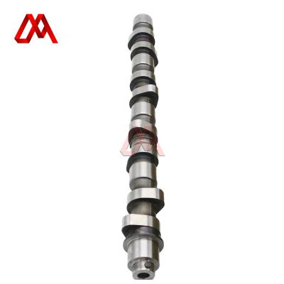 China Server openresty Alias Alias Alias Alias Alias and Top-Performing Products for Your Business Expansion for sale