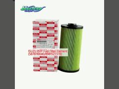 El elemento del filtro de combustible ISUZU BVP 5876110040 8981527370