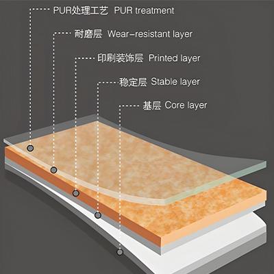 Quality Industrial grade epoxy resin floor with microbeads designed to enhance safety for sale