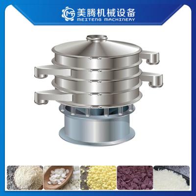 Cina Il soffio della vite del doppio di Panko della briciola fa un spuntino facendo la macchina 250kg/H in vendita