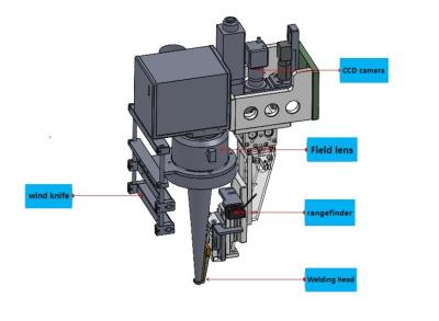 Cina 3.2V 100Ah Polymer Prismatic Lifepo4 Pouch Cell Assembly Line per la produzione avanzata in vendita