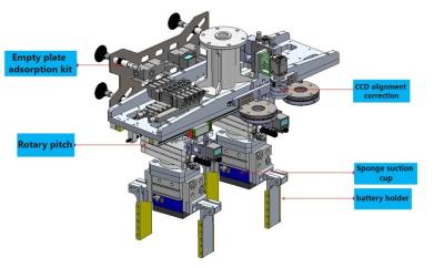 Cina 3.2V 100Ah Polymer Prismatic Lifepo4 Pouch Cell Assembly Line per la produzione avanzata in vendita