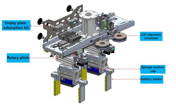 Quality 3.2V 100Ah Polymer Prismatic Lifepo4 Pouch Cell Assembly Line for Advanced for sale