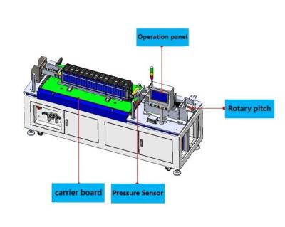 Cina 32700 Sib 48V Lfp Litio Lifepo4 Cella batteria cilindrica Box linea di assemblaggio automatico in vendita