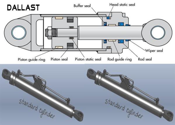 Quality Industrial Double Acting Hydraulic Cylinder , Welded Boom Hydraulic Cylinder for sale