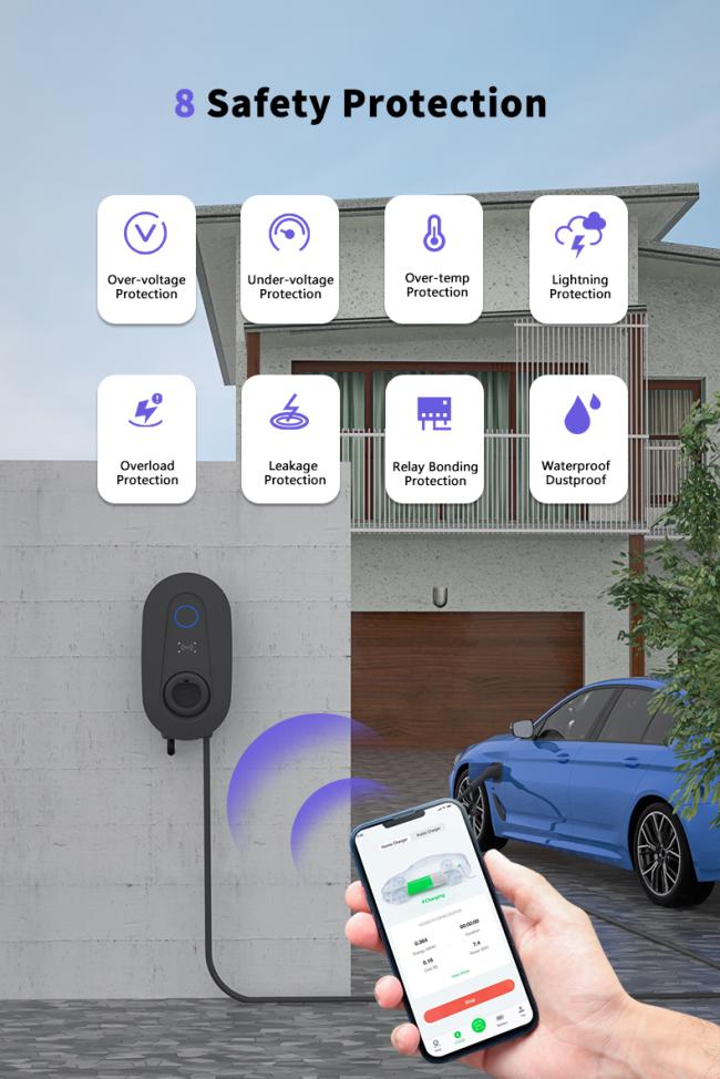 EV Charging Station close-up