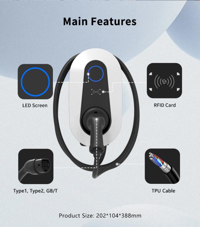 EV Charging Station side view