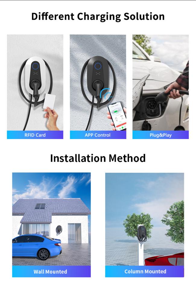 EV Charging Station in use