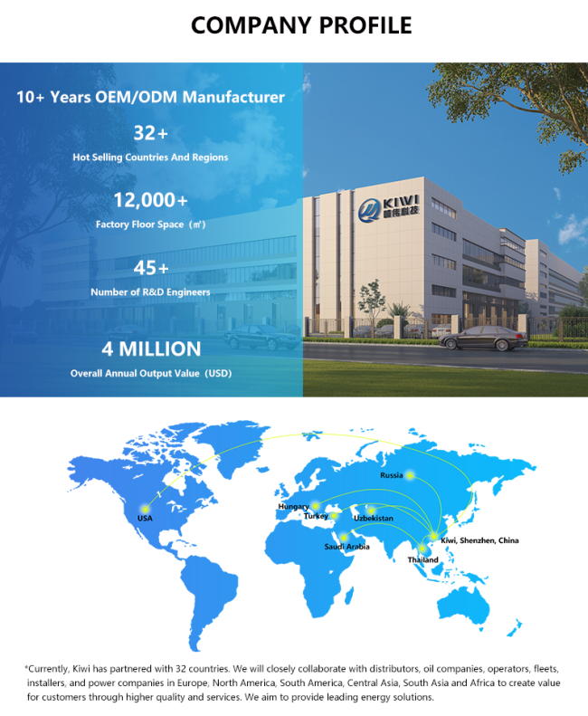 EV Charger installation diagram