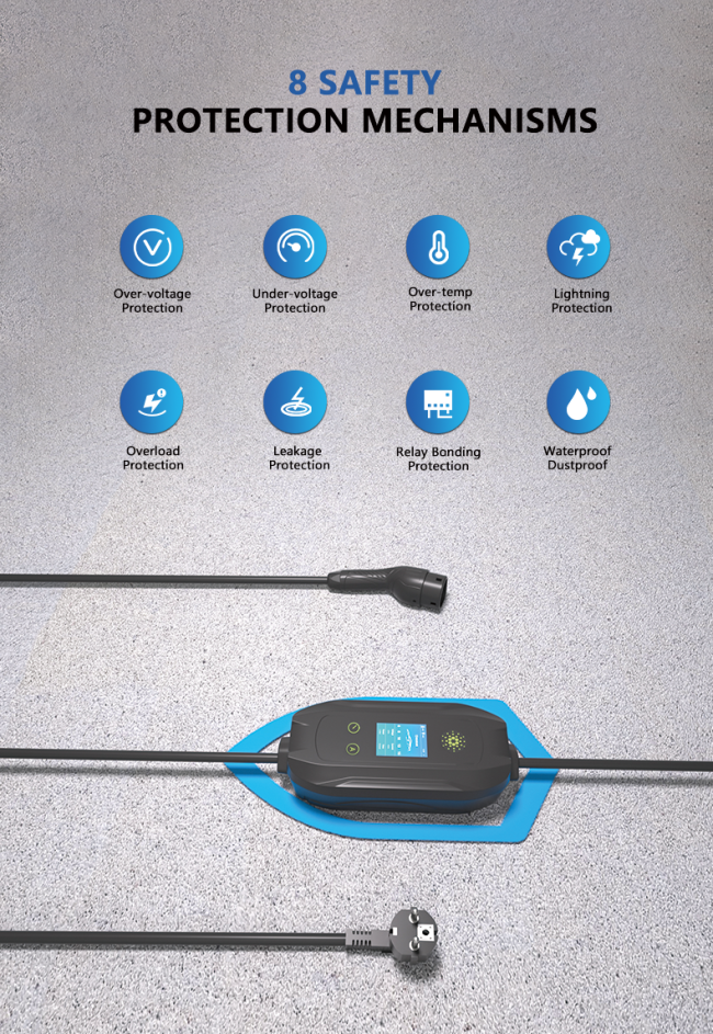 Portable EV Charger connector detail