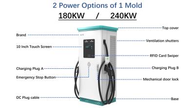 China Custom Moulds IP54 Public Commercial DC Fast EV Charging Stations 180KW 240KW for sale
