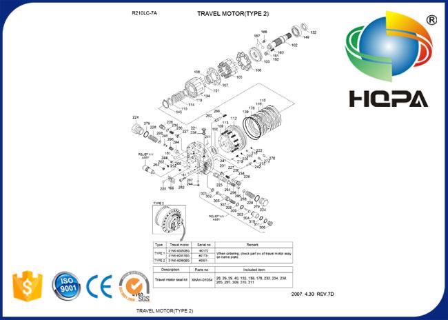 Corredo della guarnizione del motore di viaggio di XKAH-01054 XKAH01054 per Hyundai R220LC-7H R210LC-7A