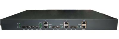Cina La linea ottica terminale di FTTH/FTTB EPON OLT con 8/12/16/24 di PON Ports 1U GDOLT2000S in vendita