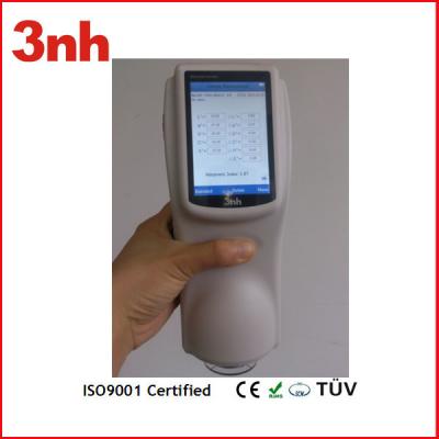 China China Spectrophotometer Suppliers for sale