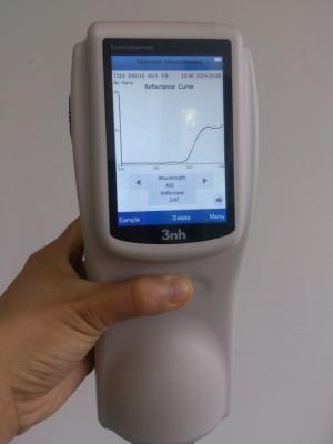 China China Low Price Spectrophotometer NS810 for sale
