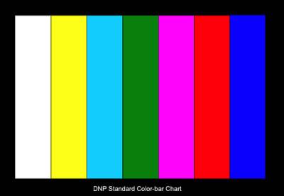 China Standard Color Bar Chart for sale