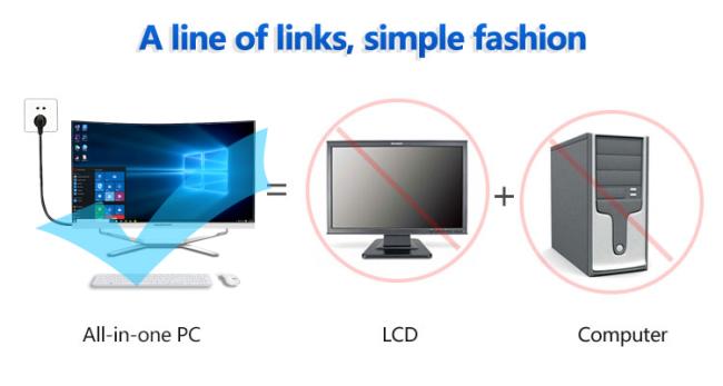 Close-up of computer ports and connections
