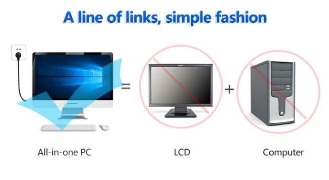 All-in-One PC side view