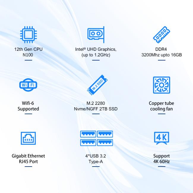 N100 Mini PC side view