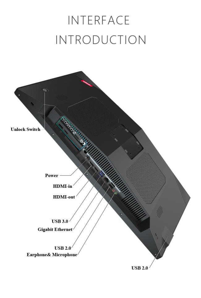 All-in-One PC side view showing ports