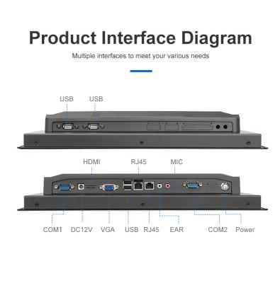 China Incorporado 15 pulgadas de pantalla táctil industrial PC, Ip65 pantalla táctil monitor I3 4G 128G en venta