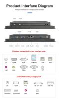China Embedded Computer 18.5 Inch All-in-one Panel PC with 10-Point Capacitive Touch Screen for sale