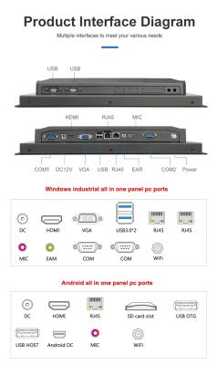 China Embedded Computer 18.5 Inch All-in-one Panel PC with 10-Point Capacitive Touch Screen for sale